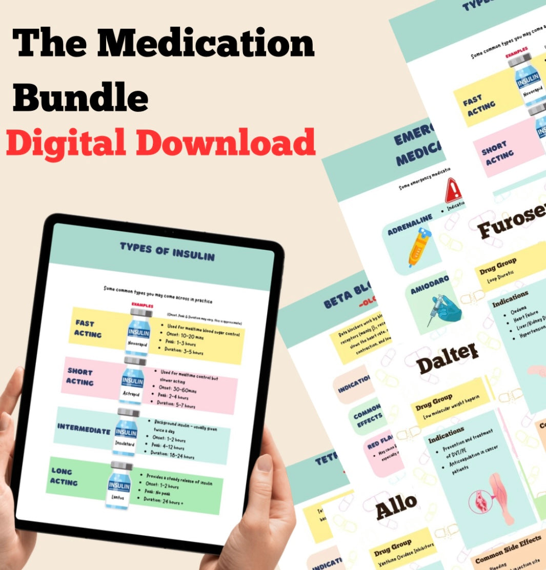 The Medication Bundle (DIGITAL) – Nurse Bec Supplies