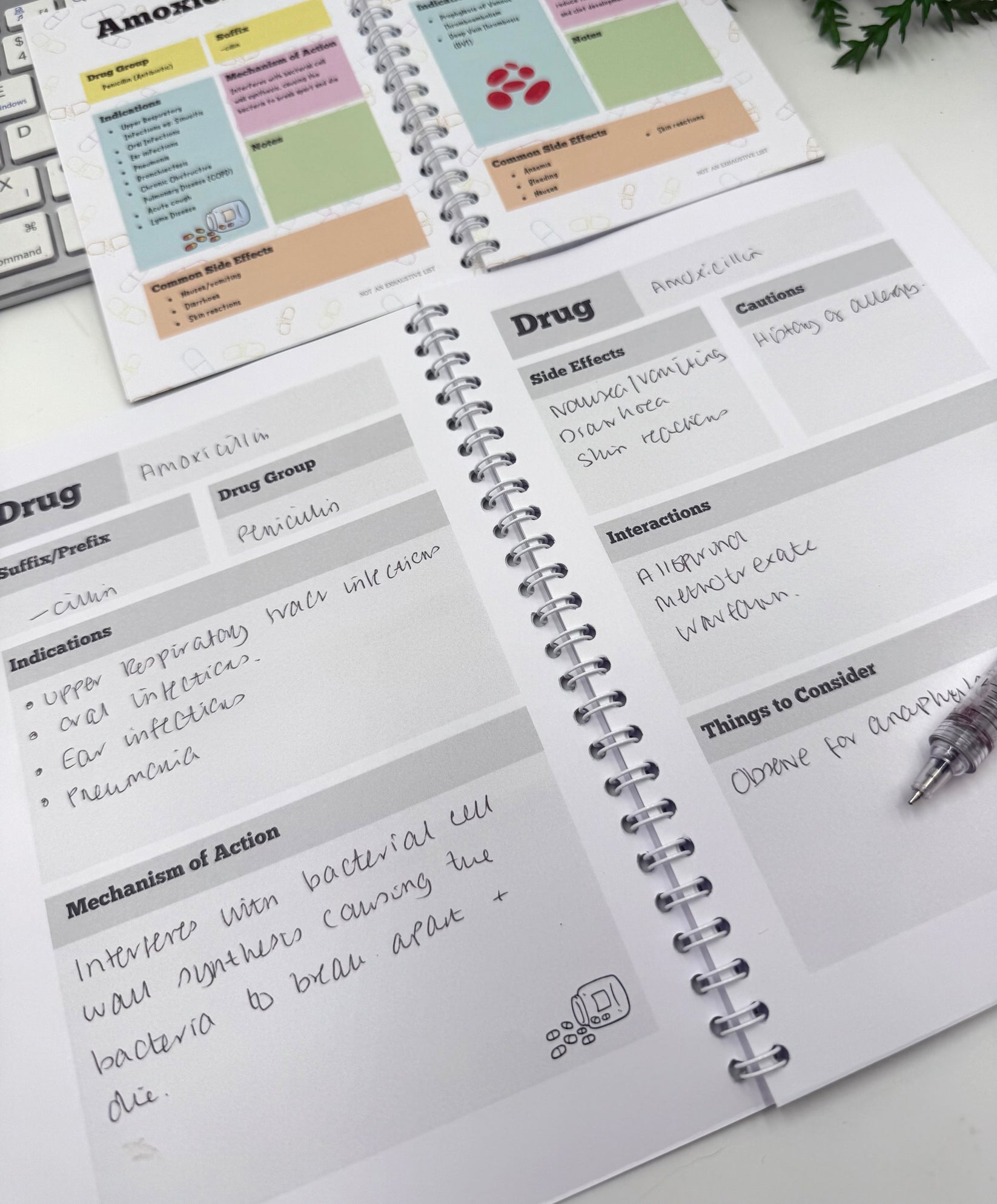 Medication Revision Book – Nurse Bec Supplies