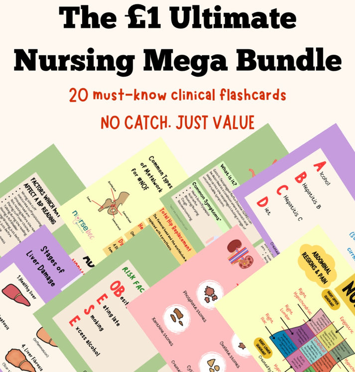 The £1 Ultimate Nursing Flashcard Mega Pack (Digital Download) – Nurse ...