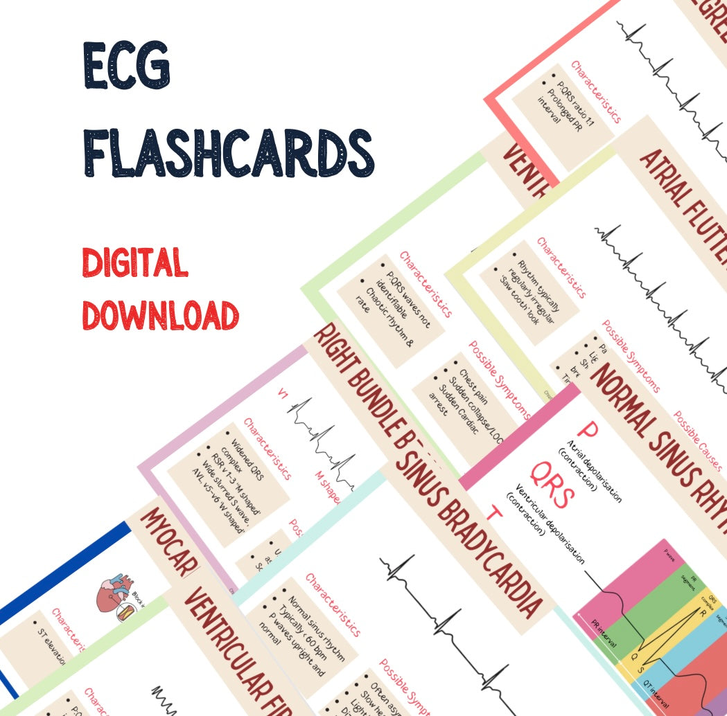 ECG Flashcards DIGITAL DOWNLOAD – Nurse Bec Supplies