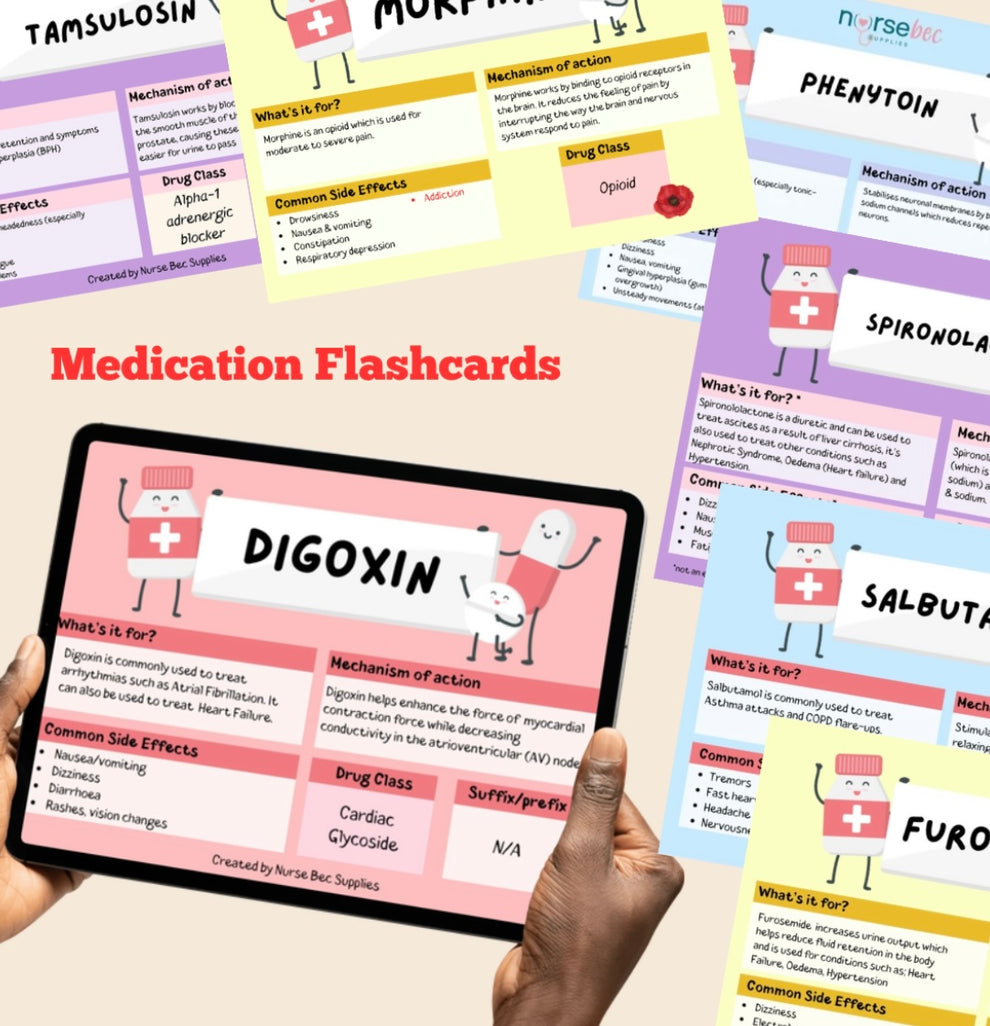 Medication Flashcards - DIGITAL – Nurse Bec Supplies