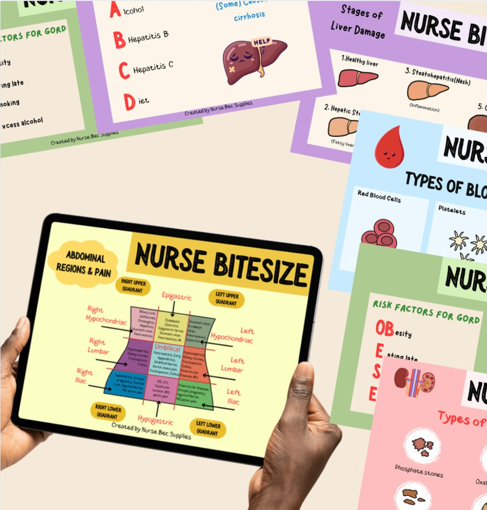The £1 Ultimate Nursing Flashcard Mega Pack (Digital Download) – Nurse ...