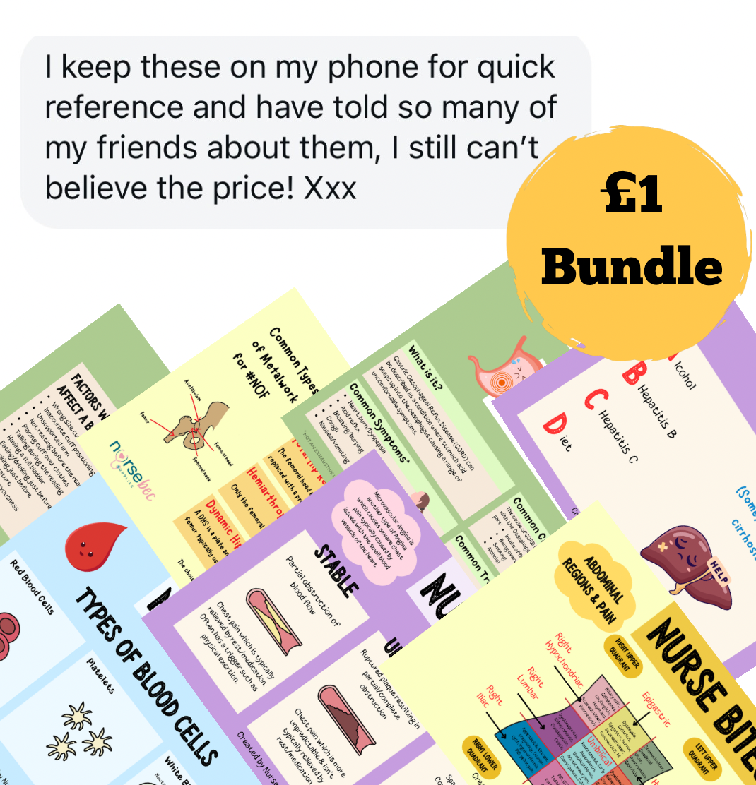 The £1 Ultimate Nursing Flashcard Mega Pack (Digital Download) – Nurse ...