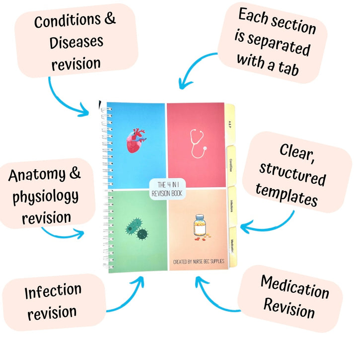 The 4 in 1 Revision Book – Nurse Bec Supplies